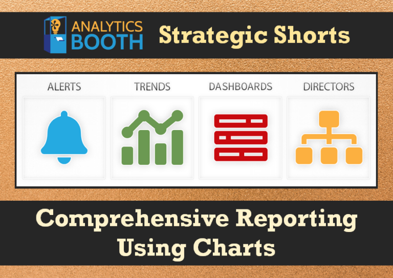 Strategic Shorts: Comprehensive Reporting Using Charts | CU*Answers